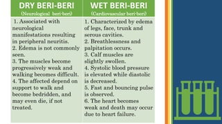 Vitamin B1, THIAMINE | PPTX