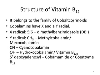 Vitamin B-12: Cyanocobalamin | PPTX