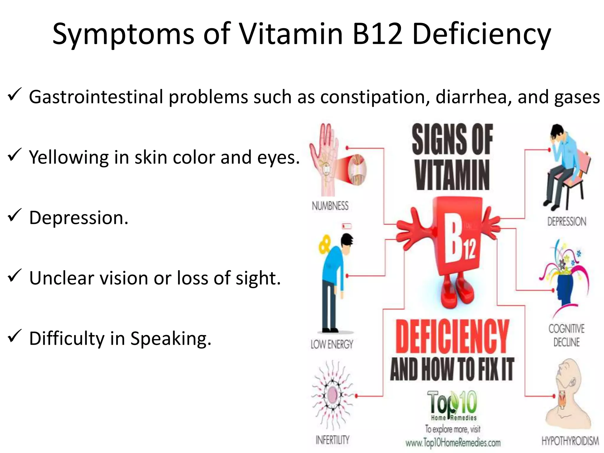 Vitamin b12 | PPTX