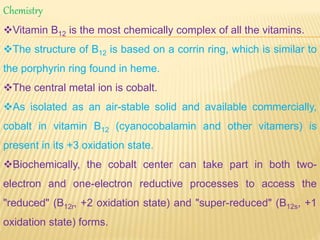 VITAMIN B12 | PPTX
