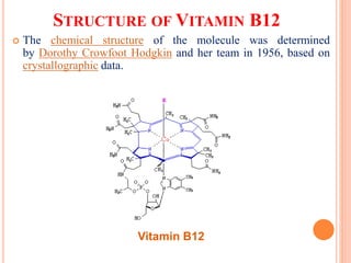 Vitamin B12 Structure