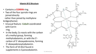 Vitamin B12 and Folate | PPTX