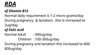 Vitamin B12 and Folic Acid mbbs 2nd year.pptx