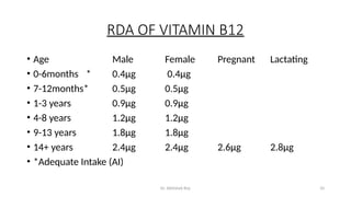 Vitamin b12 and folic acid -Revised.pptx