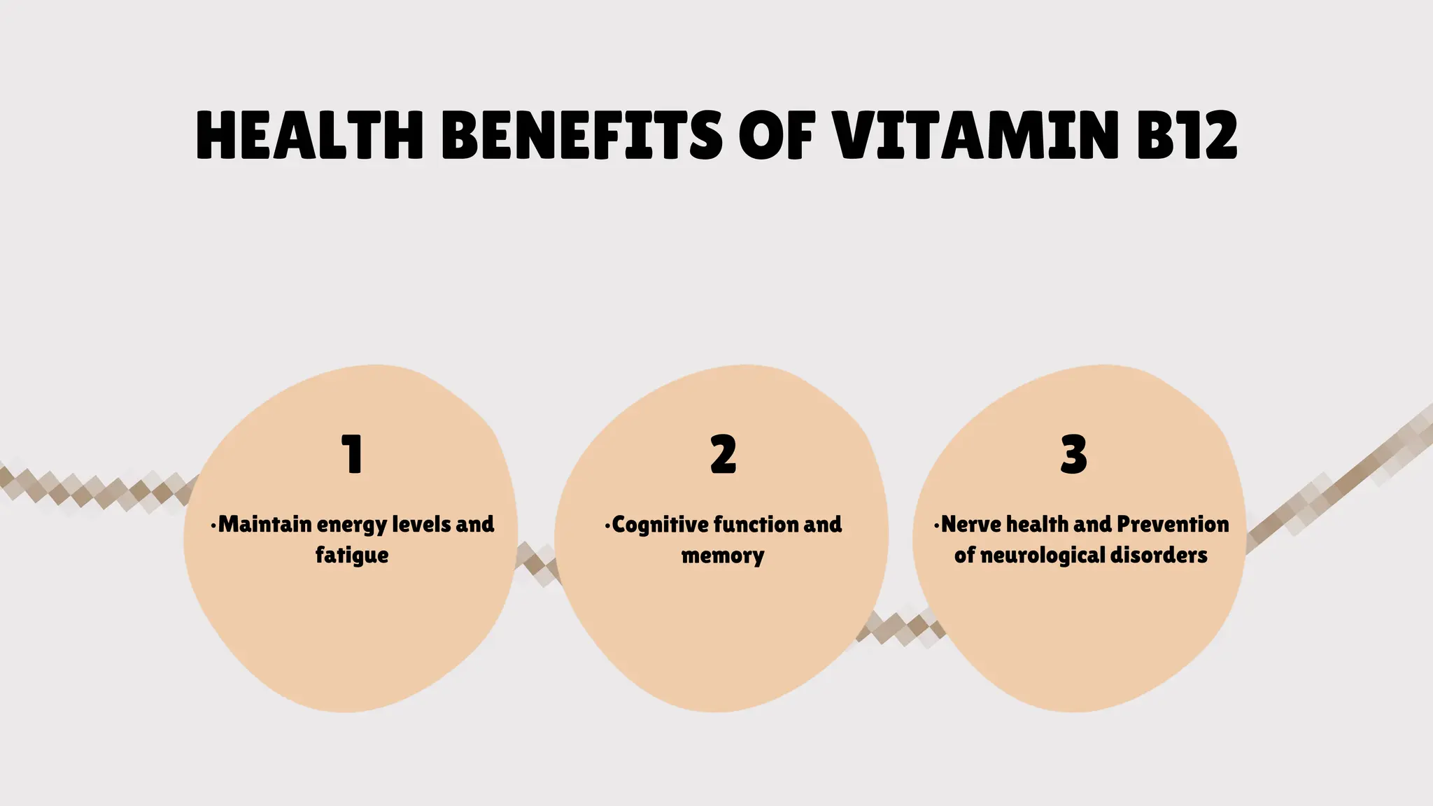 Vitamin B12 Biochemistry.pptx