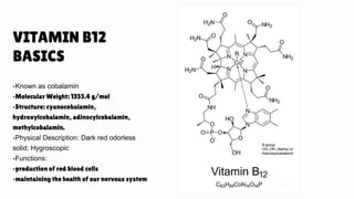 Vitamin B12 Biochemistry.pptx