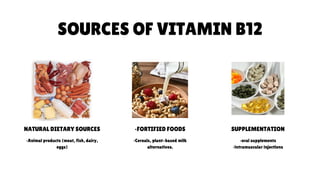 Vitamin B12 Biochemistry.pptx