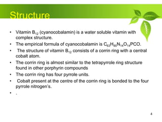 Vitamin b12 production.ppt