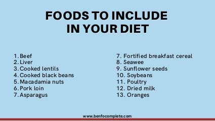 Vitamin B1 Deficiency Symptoms Pdf