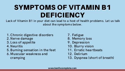 Vitamin B1 Deficiency Symptoms Pdf