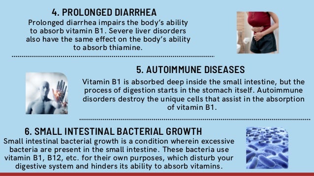 Vitamin B1 Deficiency Symptoms.pdf