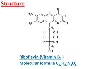 Vitamin B2 Structure