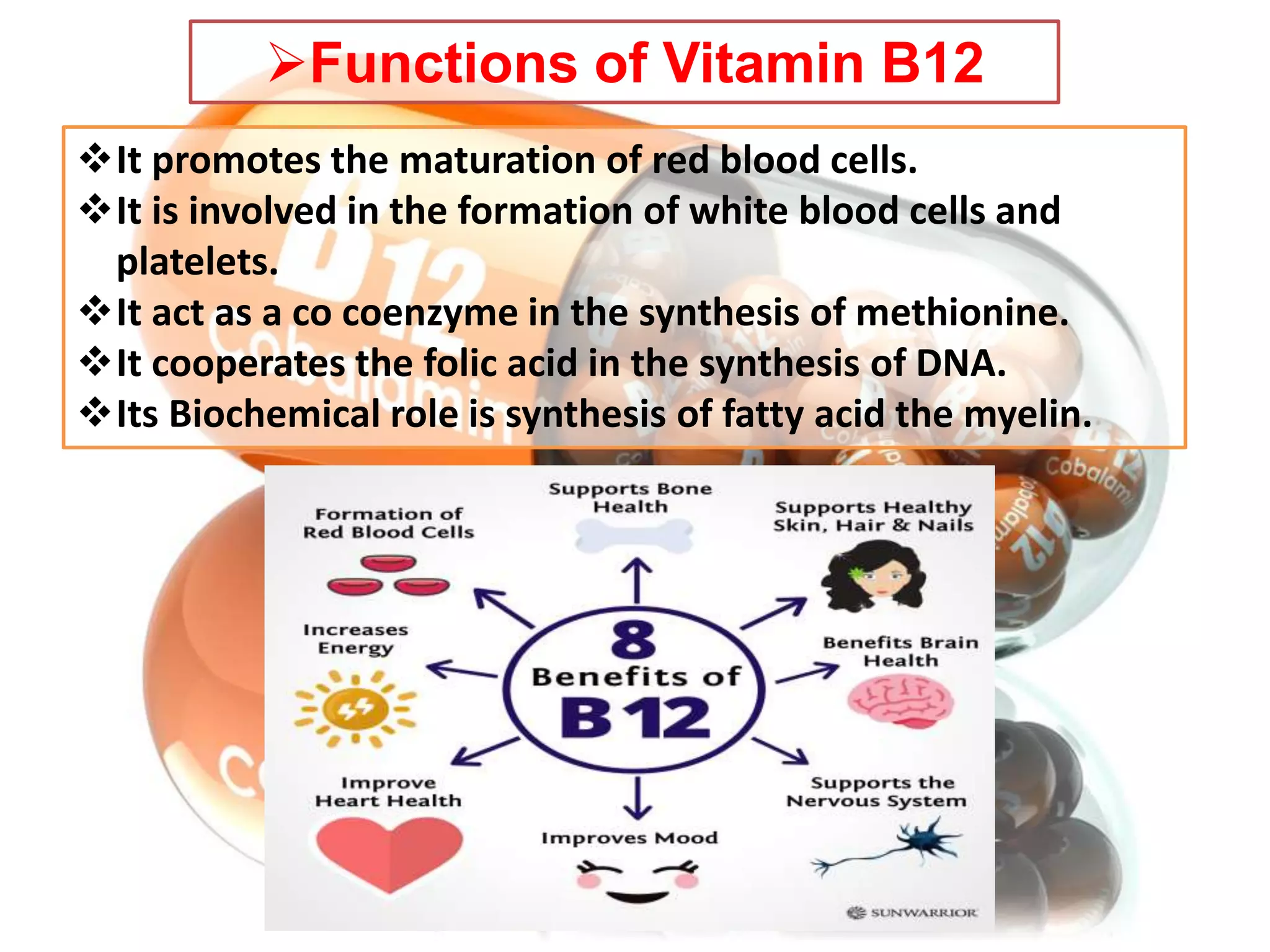 Vitamin B All.pptx