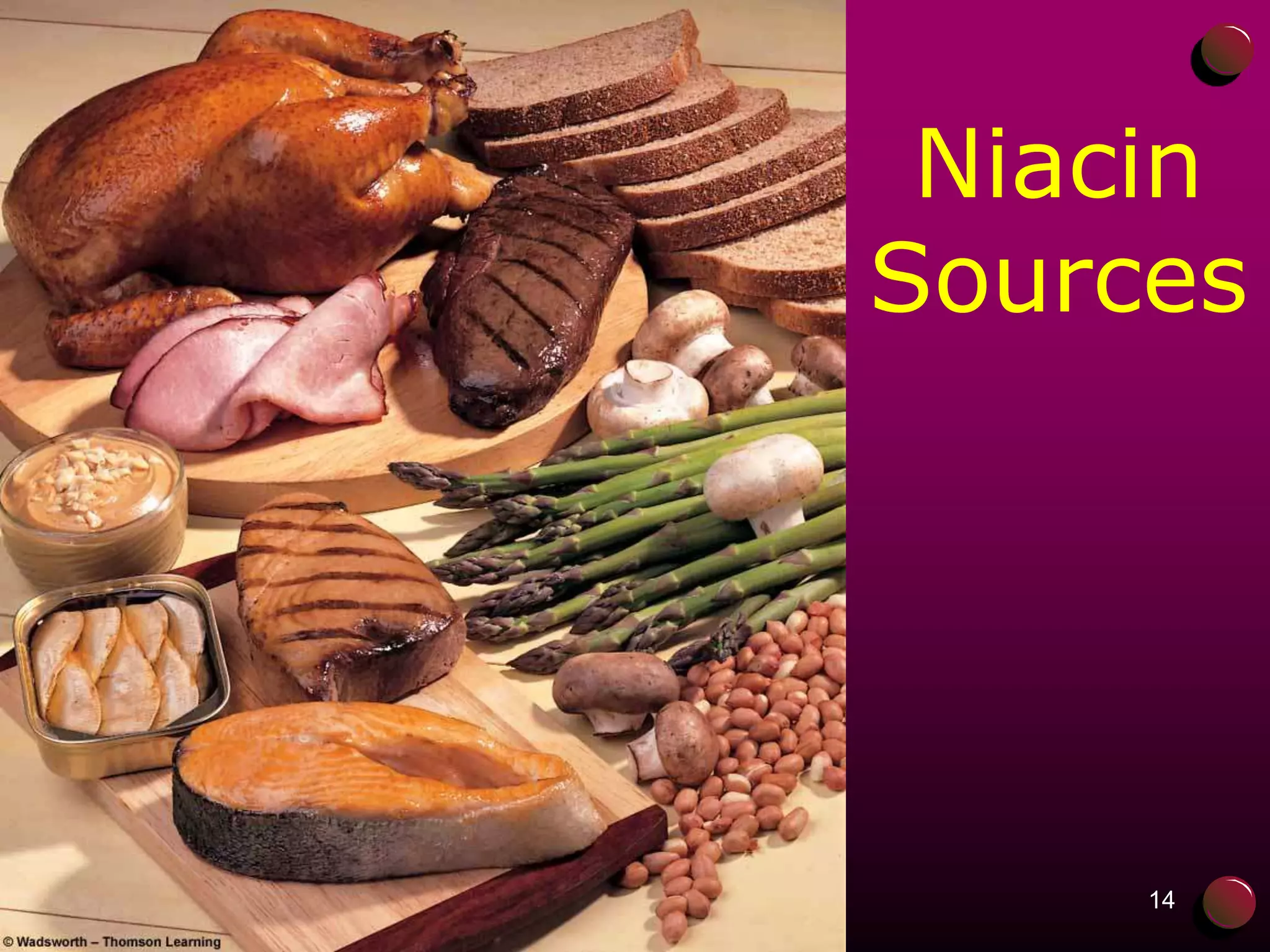 Vitamin B3 Niacin | PPTX