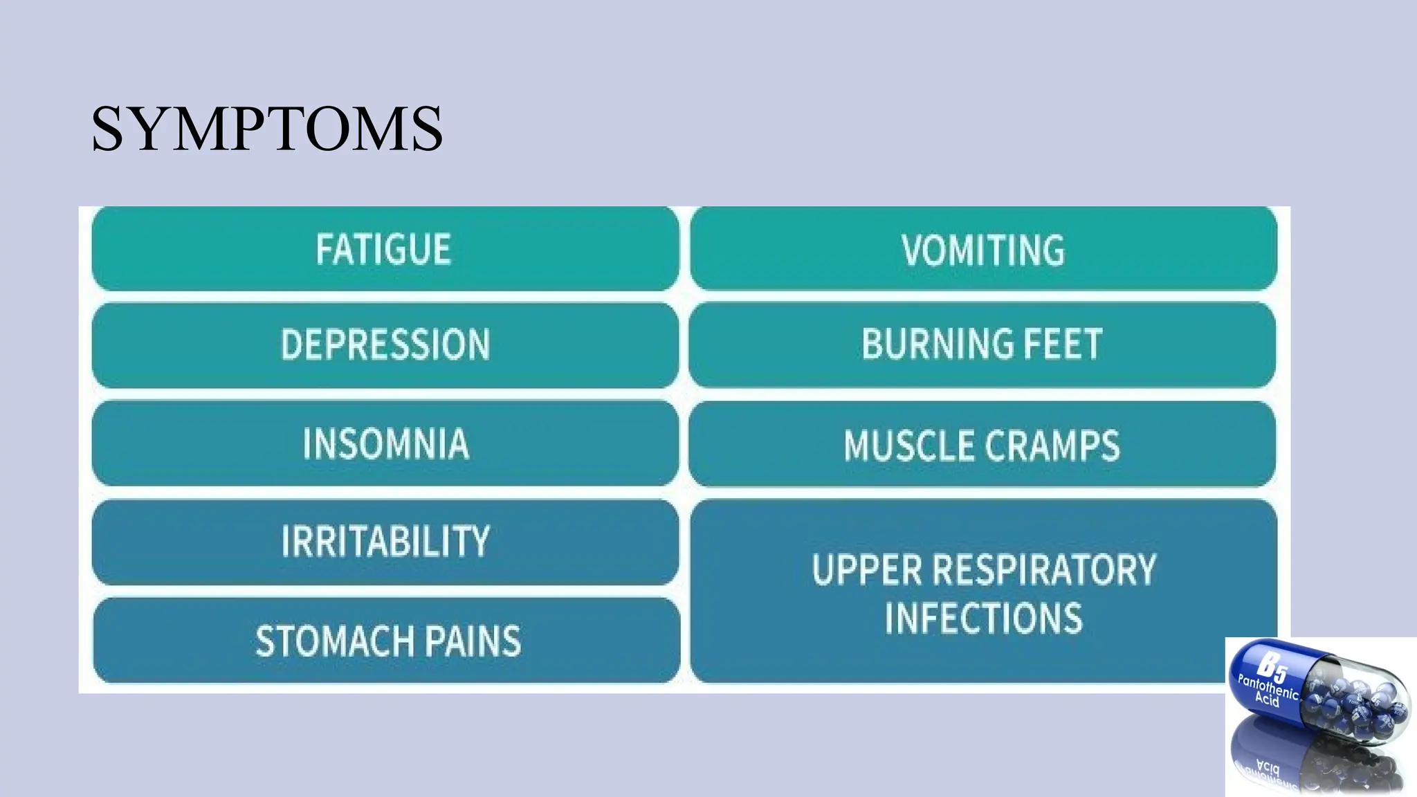 Vitamin B5_Pantothenic Acid Presentation by Ms. Nida Khan.pptx