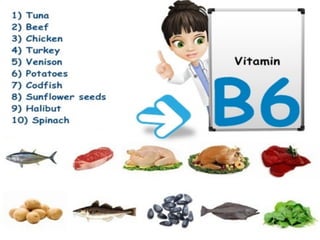 vitaminb6-Final .Vitamins are non nutrient chemical substance | PPT