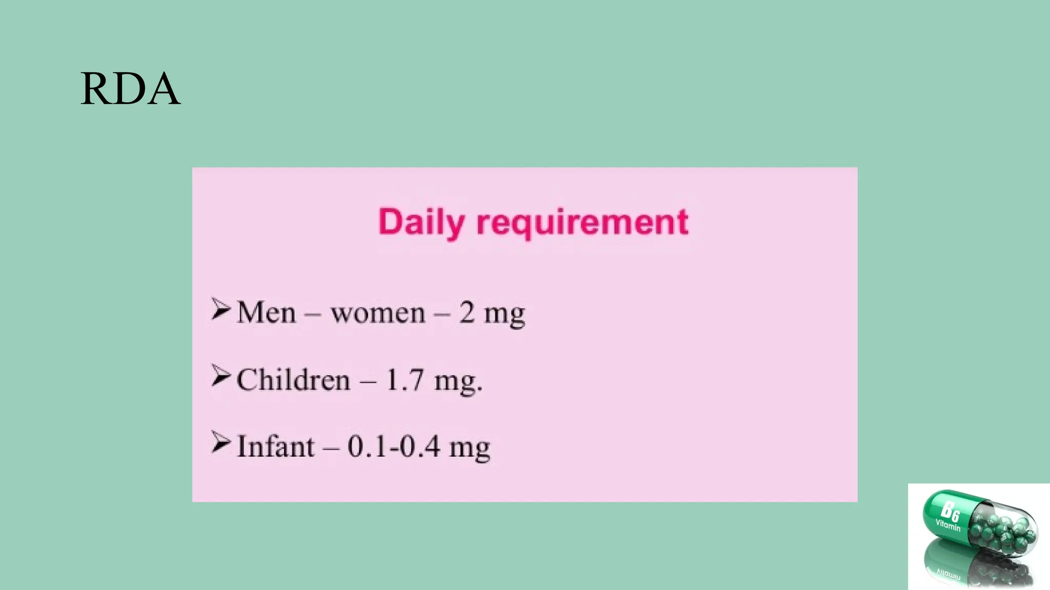 Vitamin B6_Pyridoxin Presentation by Ms. Nida Khan.pptx