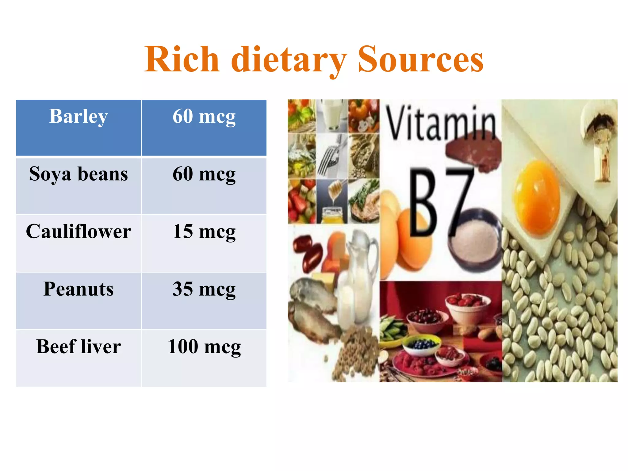 Vitamin b7 or biotin | PPTX