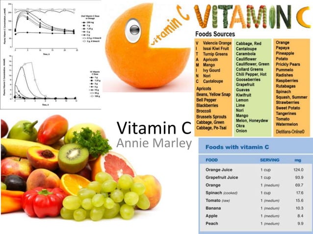 Vitamin c | PPT