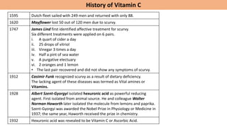 Vitamin C.pptx You will learn a more knowledge | PPTX