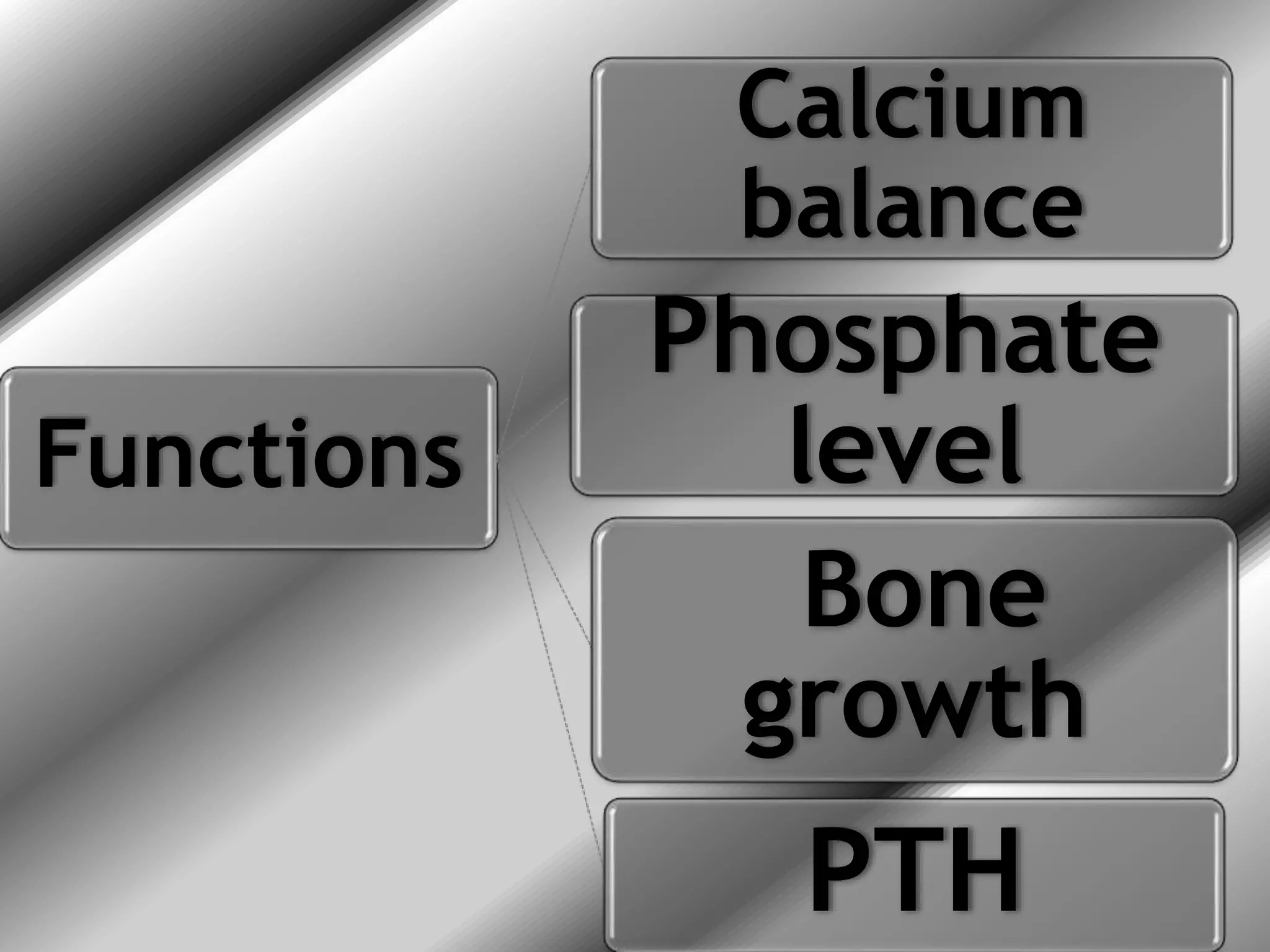 Vitamin d | PPT Vitamin d | PPT