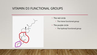 Vitamin d.pptx