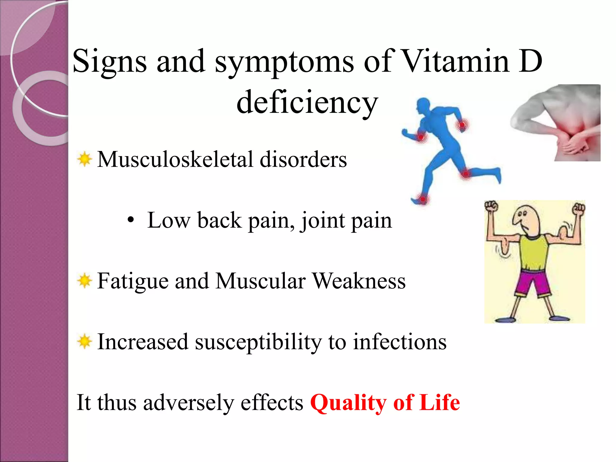 Vitamin D.ppt