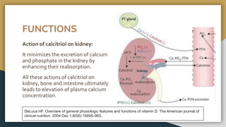 Vitamin D (Calcitriol) in Periodontal Health | PDF
