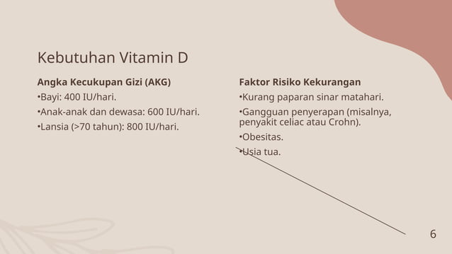 MATERI ILMU GIZI_OUTLINE MIKRONUTRIEN_VITAMIN D.pptx