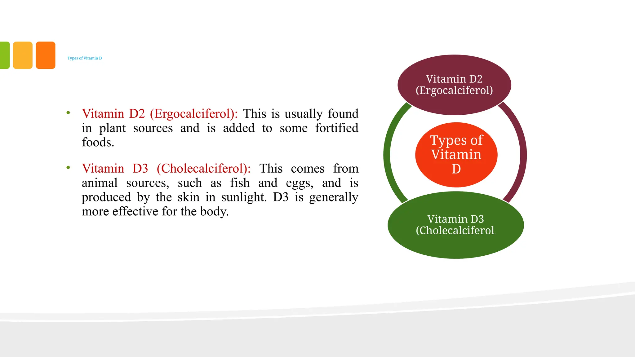 Vitamin D: Types, Sources, and the Consequences of Deficiency | PPTX