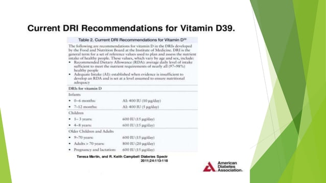 Vitamin d3, methods_of_measurement_and_it's_correlation_with_diabetes | PPT