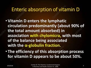 Vitamin D absorption, transport and metabolism | PPSX