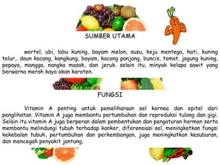 Vitamin dalam lemak | PPTX