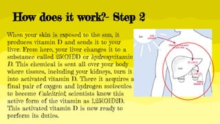 Vitamin D Deficiency Explained | PDF