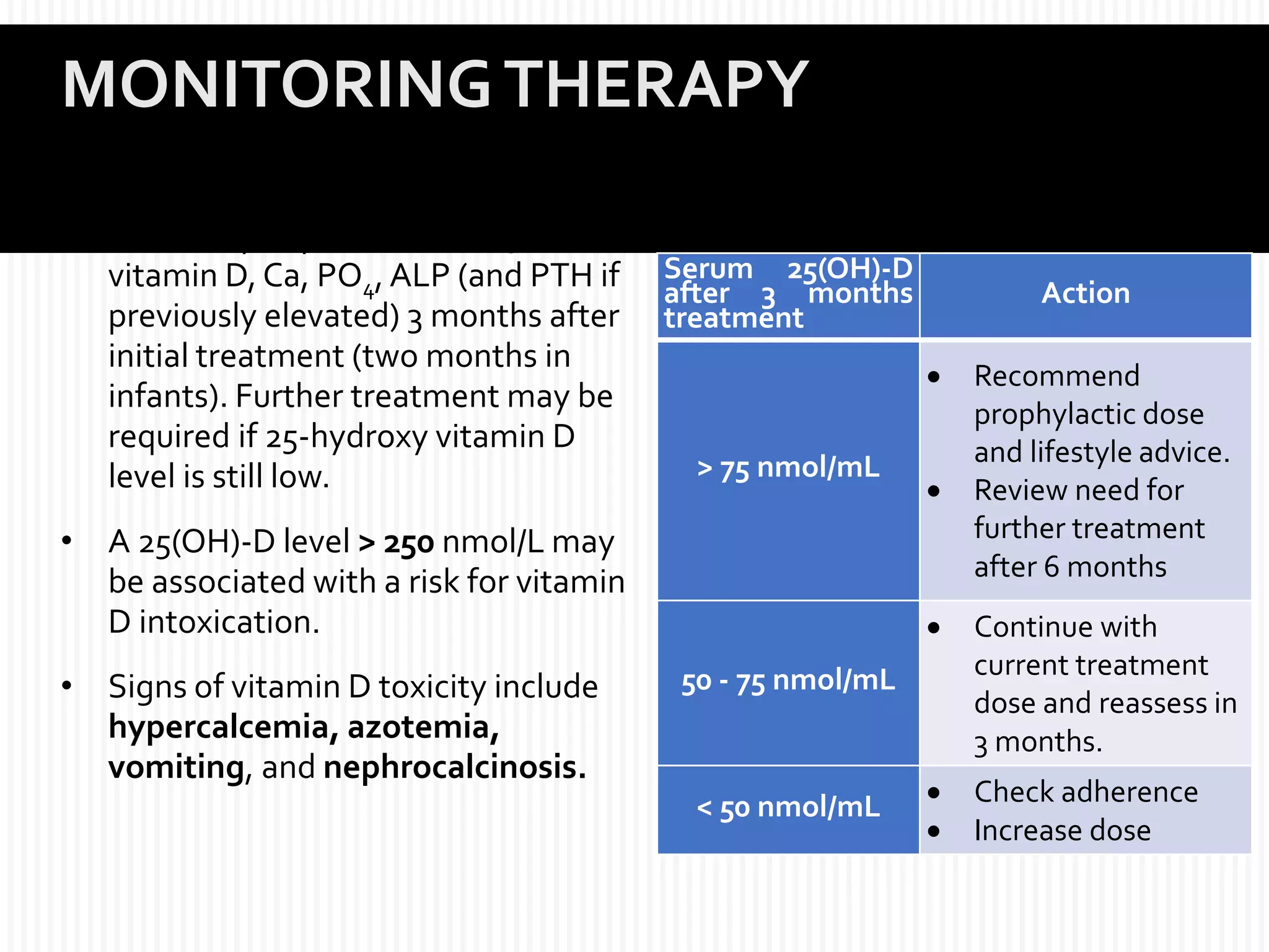 Vitamin d dosing protocol for pediatrics jan 2017 | PPTX | Bone and ...