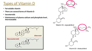 Vitamin D & its Analogues made easy for Dialysis students | PPTX