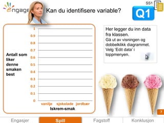 Vitamin d norsk | PPT
