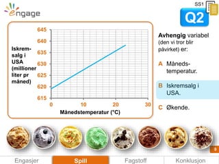 Vitamin d norsk | PPT
