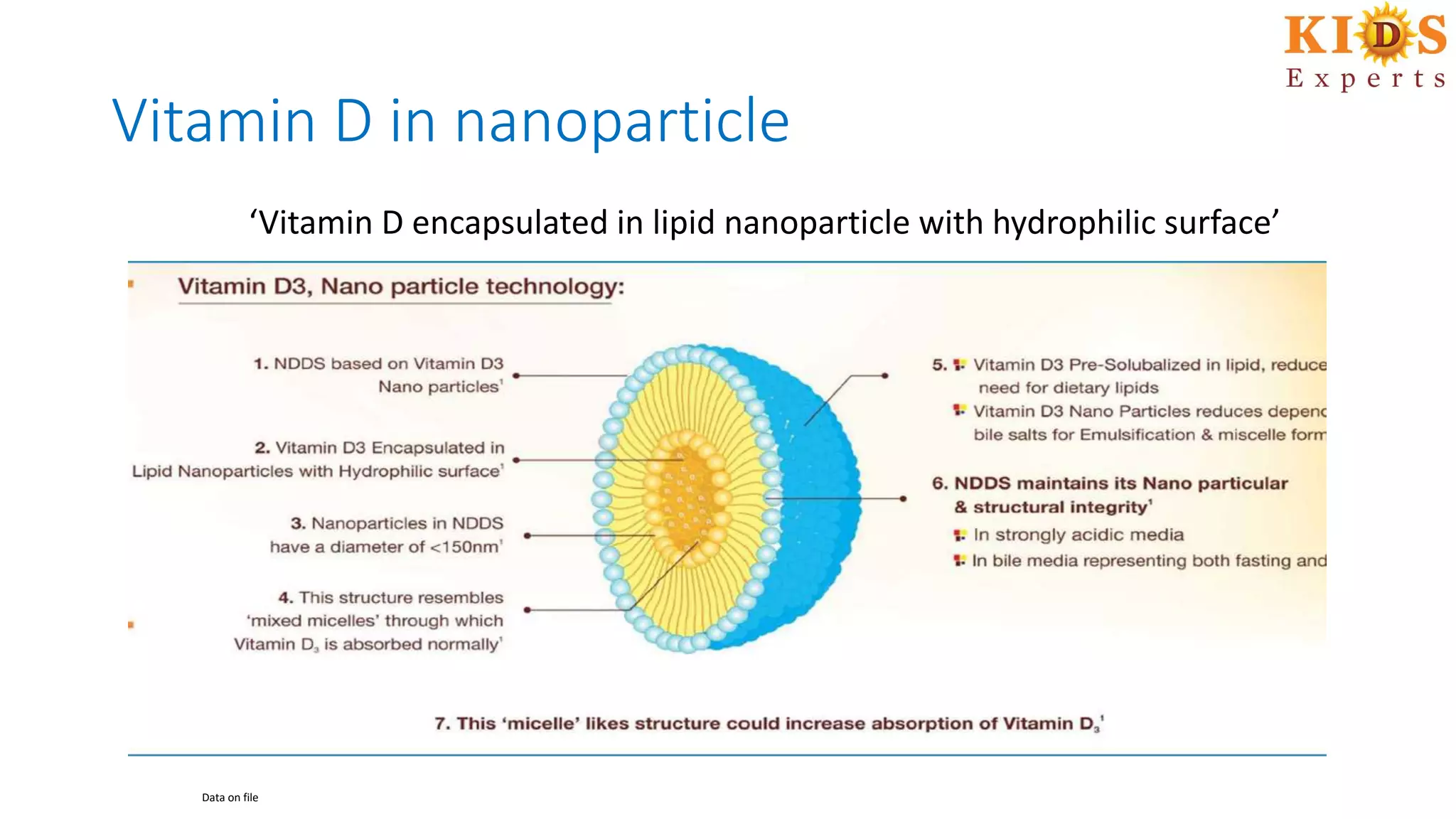 Vitamin D Pediatrics | PPTX