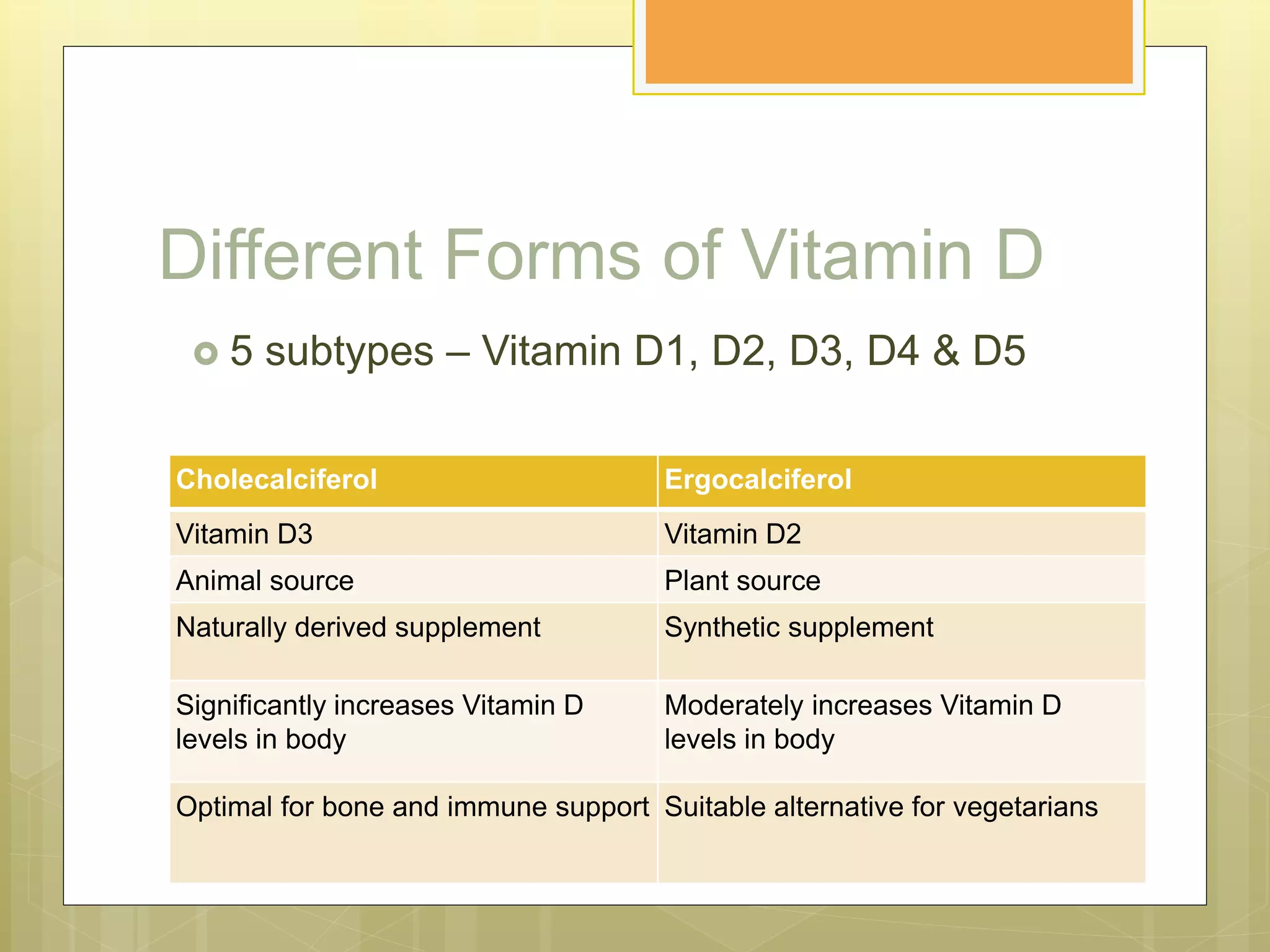 Vitamin d physiology | PPTX