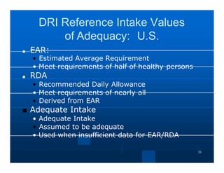 Vitamin D Requirements.pptx
