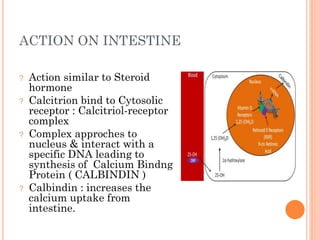 Vitamin D deficiency, description.pptx
