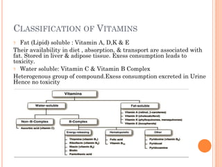 Vitamin D deficiency, description.pptx