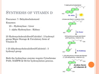 Vitamin D deficiency, description.pptx