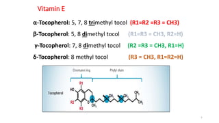 Vitamin-E --sims 2020 | PPT