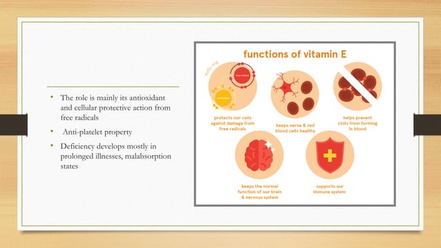 Vitamin E and Vitamin K medicine theory.pptx