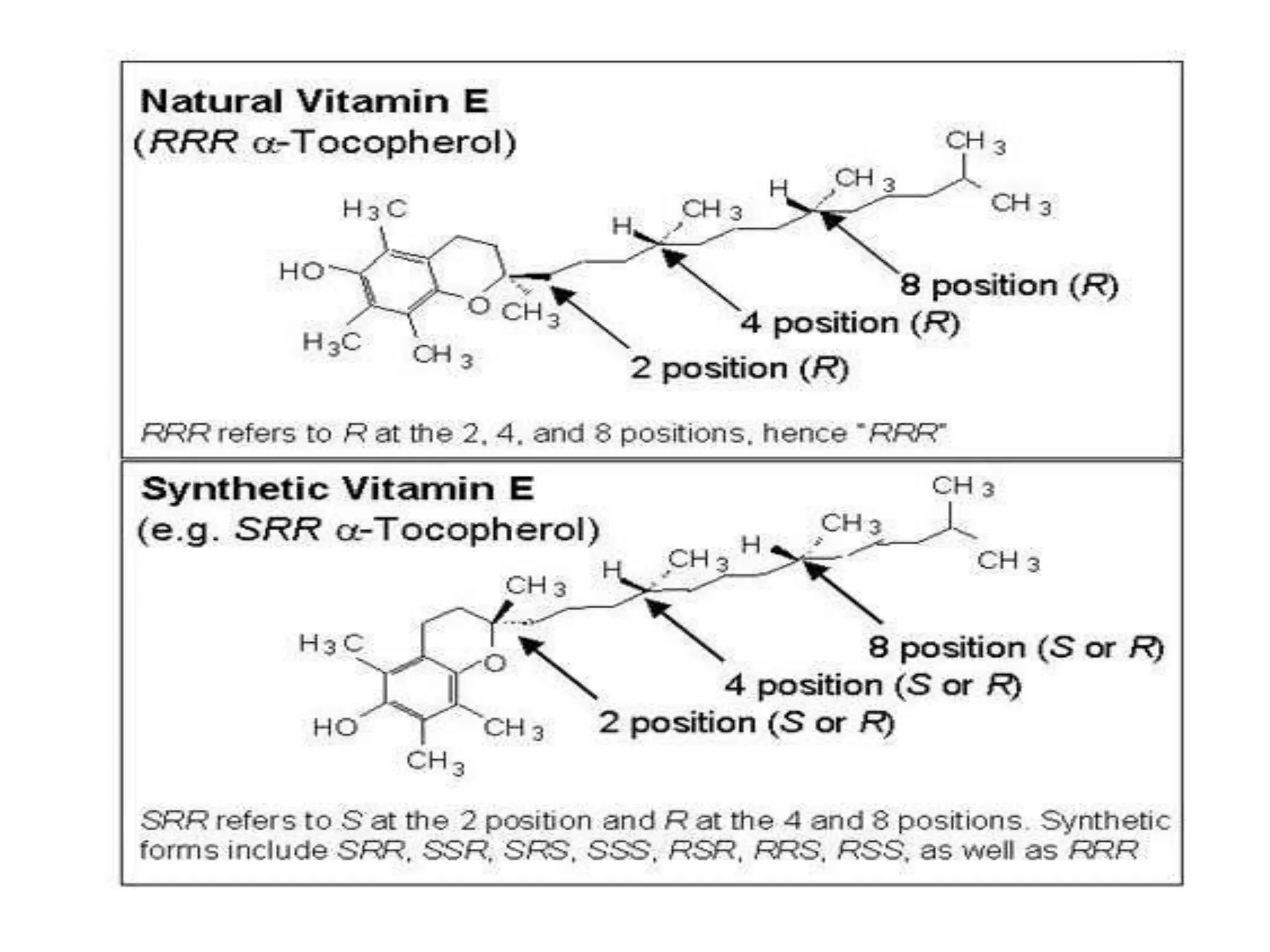 Vitamin E, Biochemistry.pptx