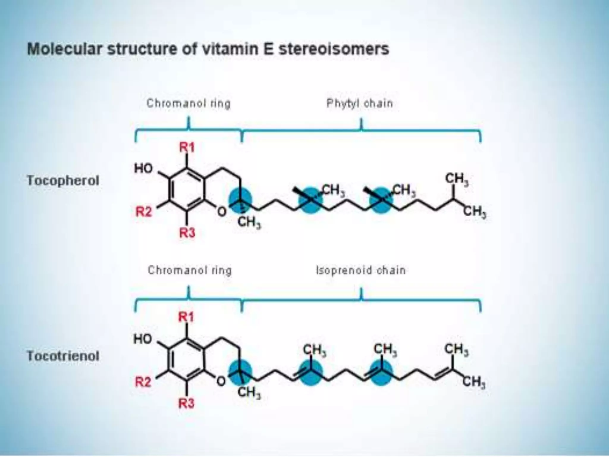 Vitamin E, Biochemistry.pptx