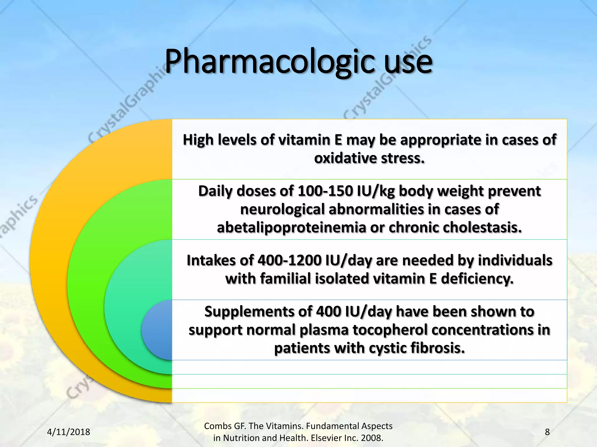 Vitamin E deficiency | PPSX