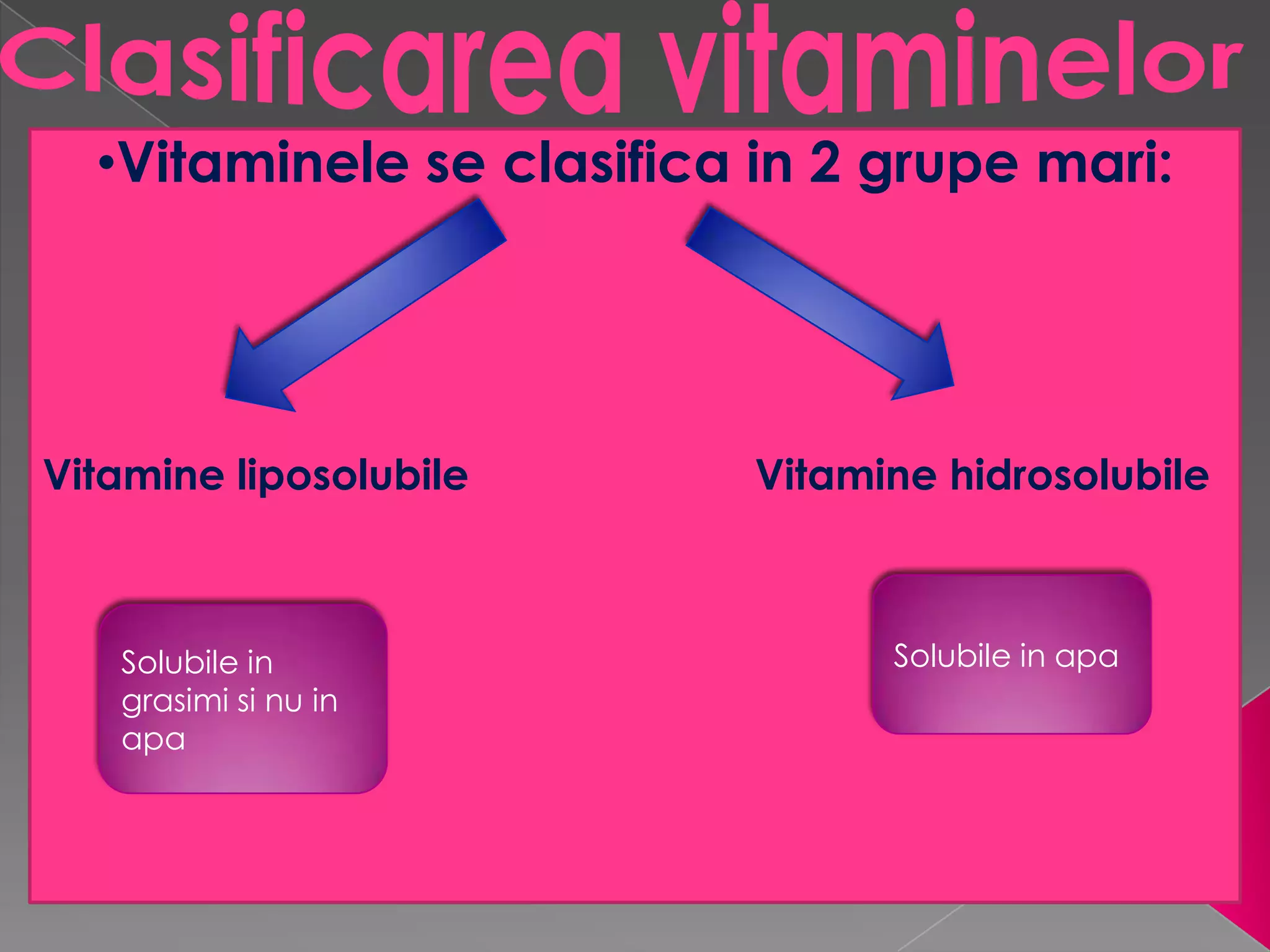 Vitaminele | PPTX